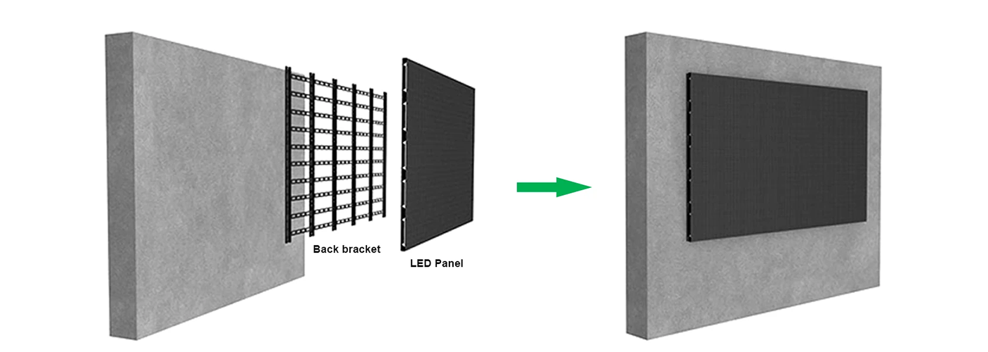 FI Series Indoor LED Screen | Indoor Flexible Led Screen - DDW Display